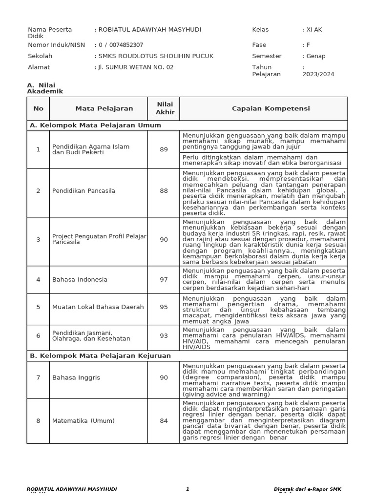 Rapor Robiatul Adawiyah Masyhudi - Xi Ak | PDF