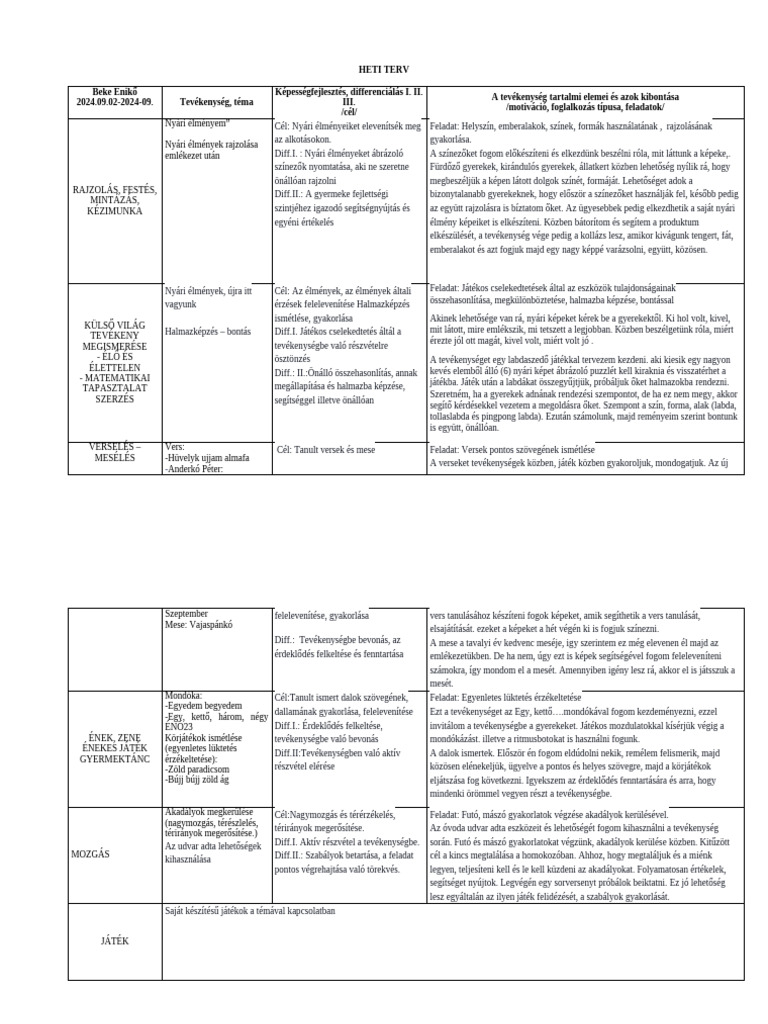 2024.09-01 Heti Terv | PDF
