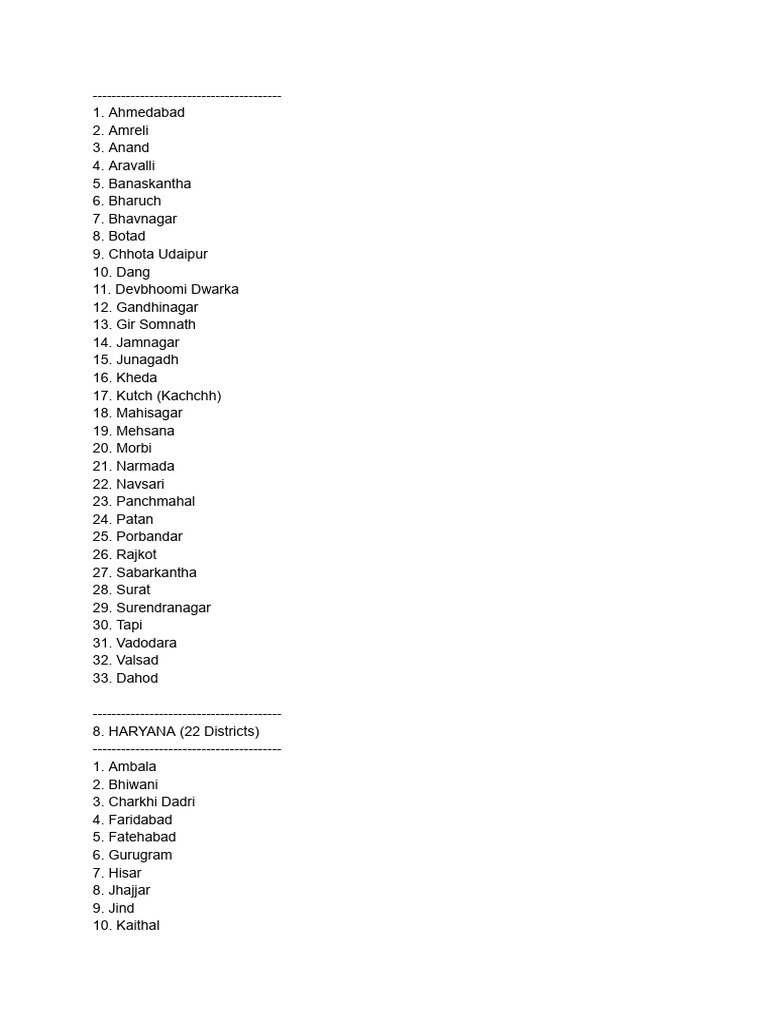 Complete List of Indian Districts | PDF