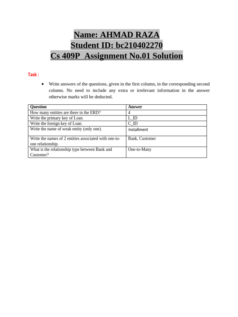 CS 409P Assignment Solution by Ahmad Raza | PDF