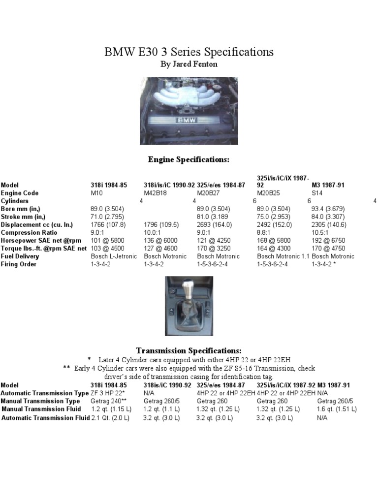 BMW E30 3 Series Specifications | Transmission (Mechanics) | Automatic ...