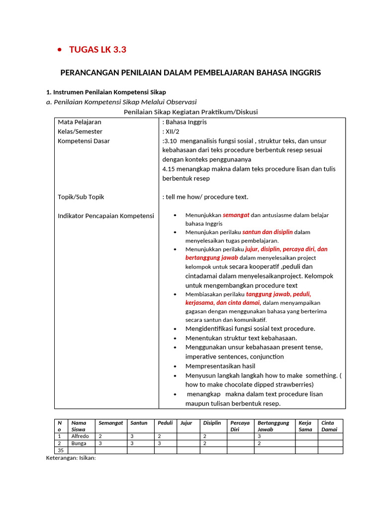 LK 3.3 Perancangan Penilaian | PDF