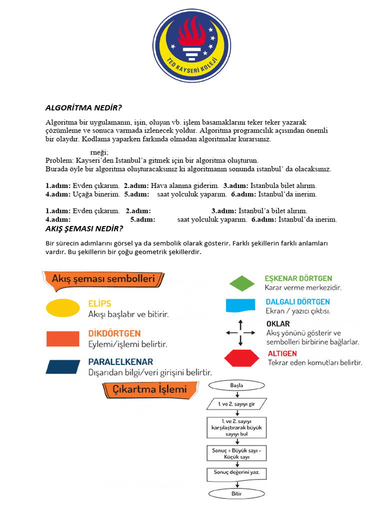 Bi̇lgi̇sayar Ders Notlari | PDF