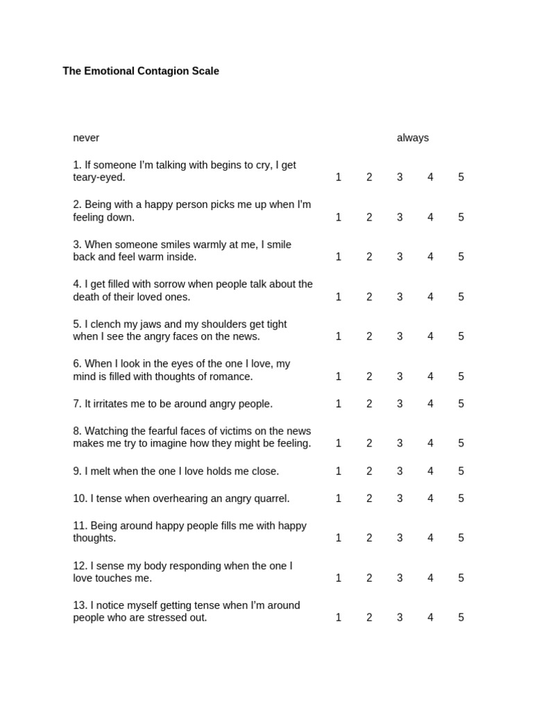 The Emotional Contagion Scale | PDF