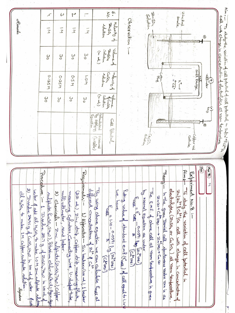 Experiment Number 5to Study The Variation of Self Potential in ZN +-ZN ...