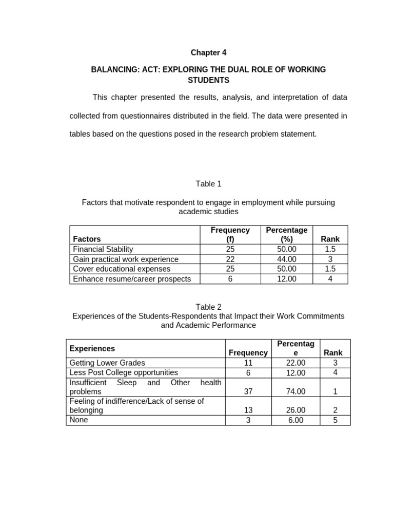 6 CHAPTER-4 | PDF | Well Being | Behavioural Sciences