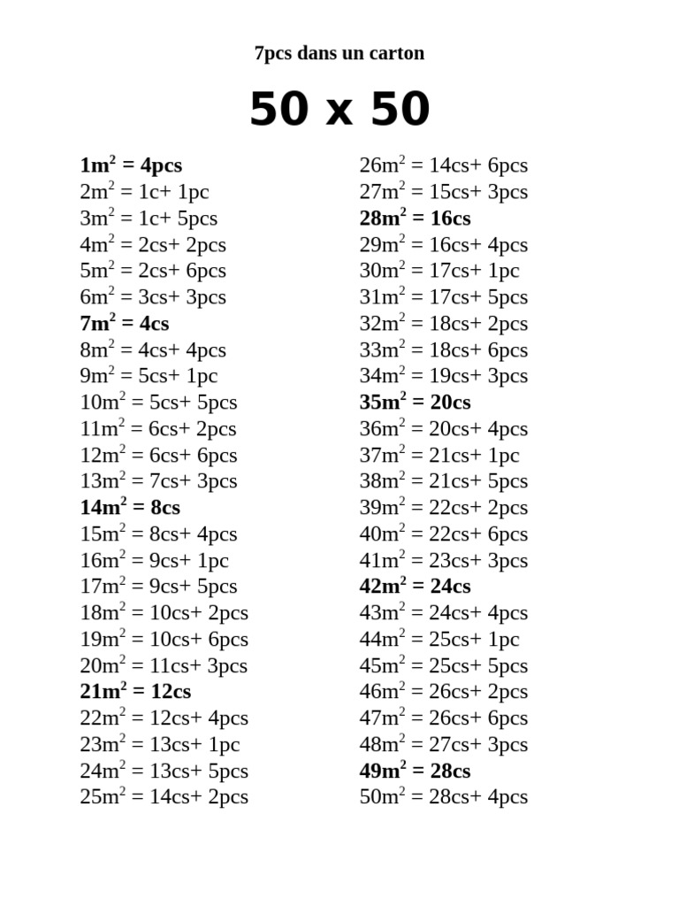 50 X 50 Carreaux. | PDF