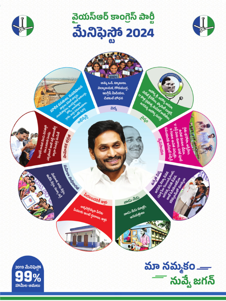 YSRCP Manifesto 2024 | PDF