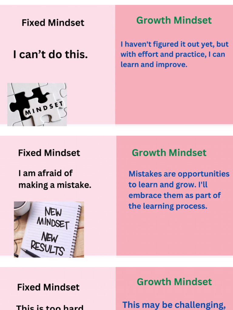 Applicable Growth Mindset | PDF