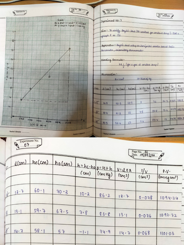 Phy Practical 3rd Term | PDF