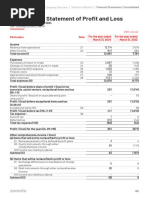 Zomato Annual Report 2023-24 | PDF | Balance Sheet | Equity (Finance)
