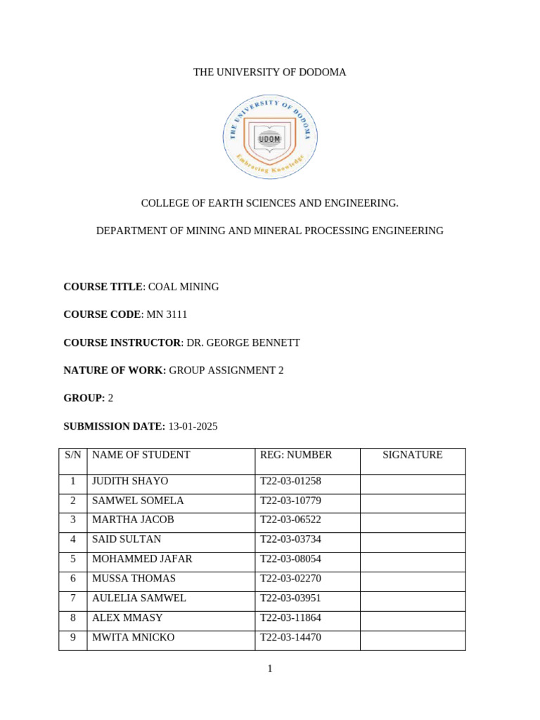 Bennet Asgn QN 2 | PDF | Mining | Coal Mining