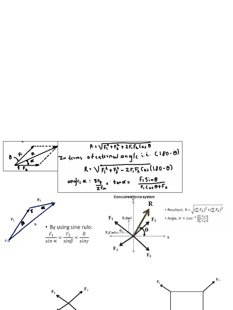 Lecture 5 PRESENTATION EM 2023 | PDF | Force | Euclidean Geometry