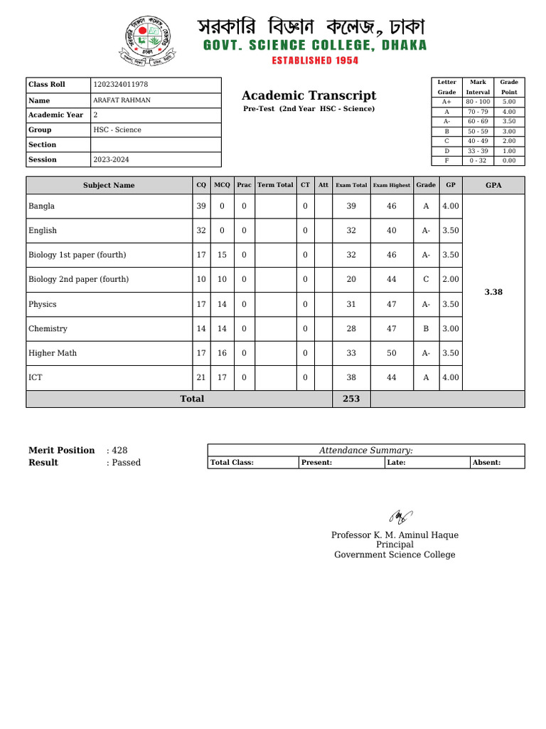 mpdf (4) | PDF | Vocational Education | Qualifications