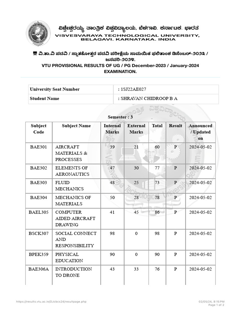 VTU Result 2024 | PDF