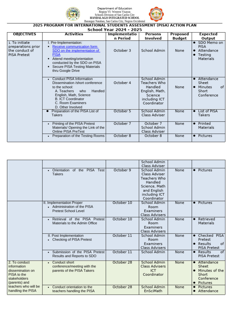 Pisa Action Plan | PDF