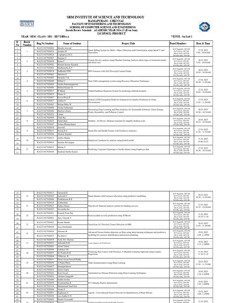 III BDA A Project - XLSX - Zeroth Review Schedule | PDF
