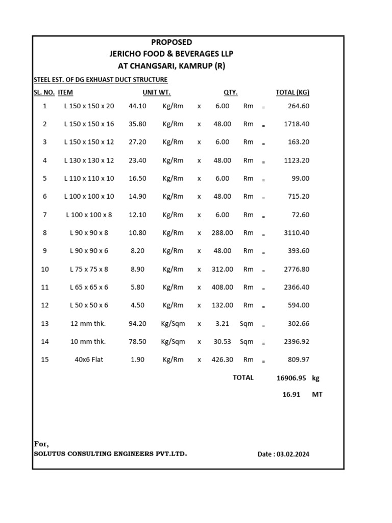 Material Estimate DG Exhuast Duct Structure 03.02.2024 | PDF