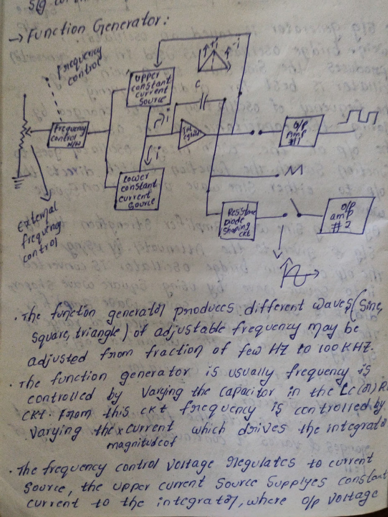 emi test | PDF | Sound Technology | Sound