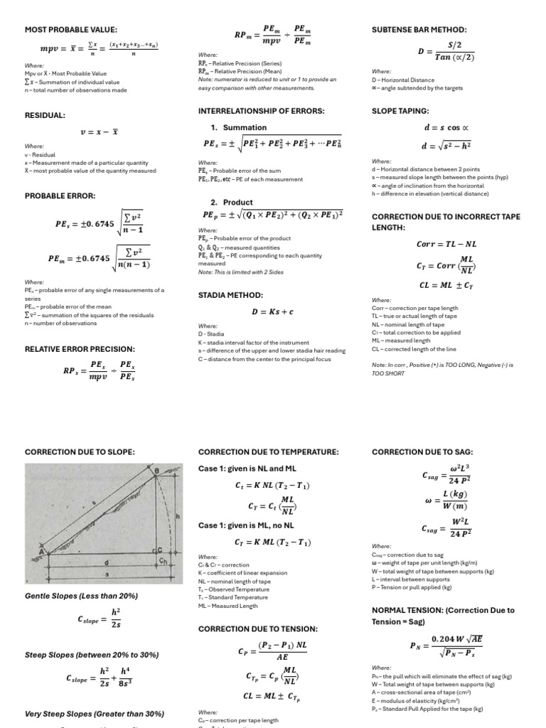 Surveying Equations | PDF | Measurement | Errors And Residuals