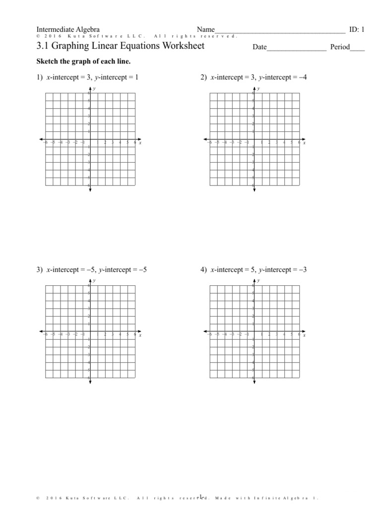 3.1 Graphing Linear Equations Worksheet | PDF