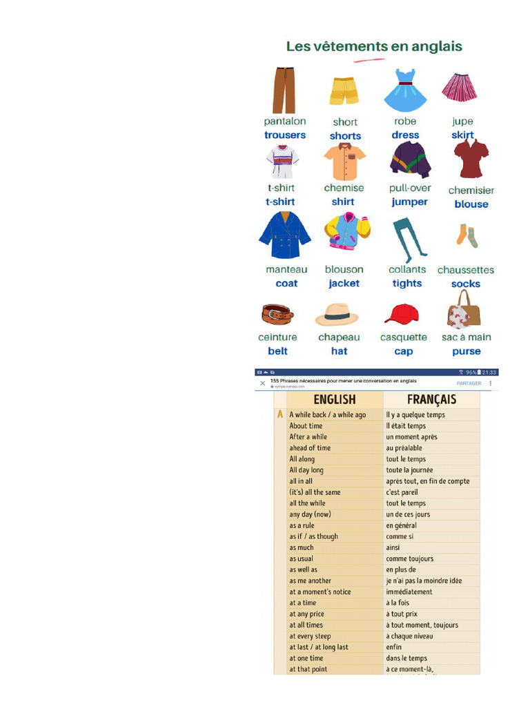 vocabulaire en anglais | PDF