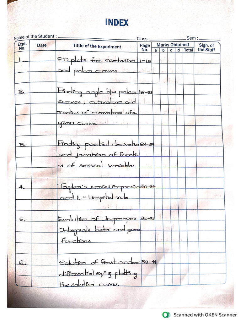 Maths Lab Record Pdf