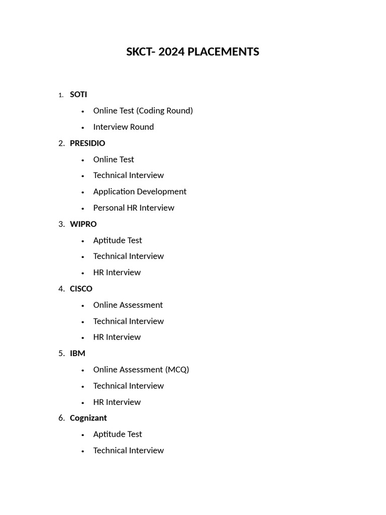 Skct-2024 Placements | PDF
