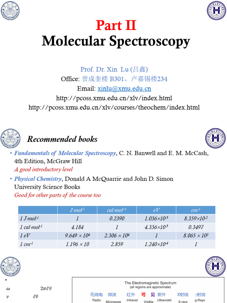 i2-1-ms | PDF | Energy Level | Emission Spectrum