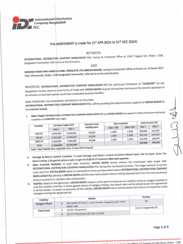 Meena Bazar New JBP Agreement | PDF