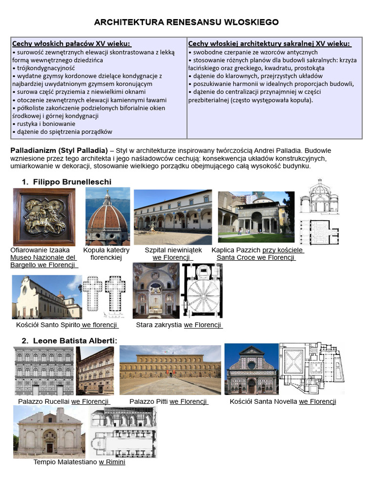Renesans Włoski Architektura | PDF