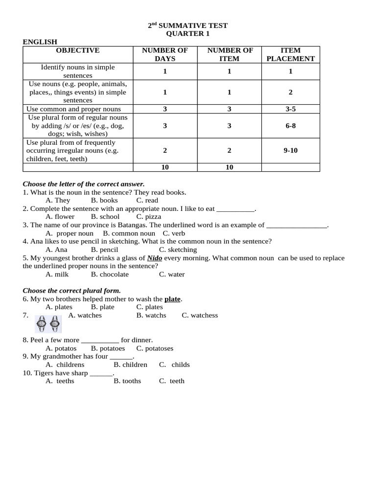 2nd SUMMATIVE TEST | PDF