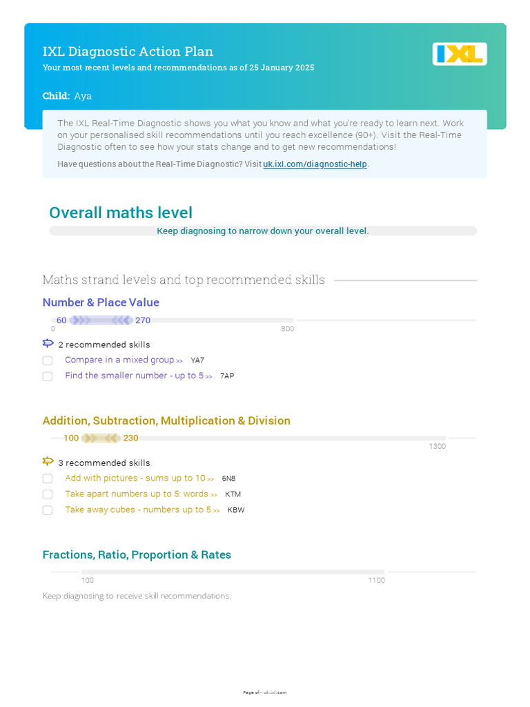 IXL Diagnostic Report 2025-01-25 Aya | PDF | Mathematics
