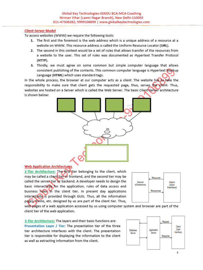 Bcs-053_block_2_Unit_1 | PDF | World Wide Web | Internet & Web