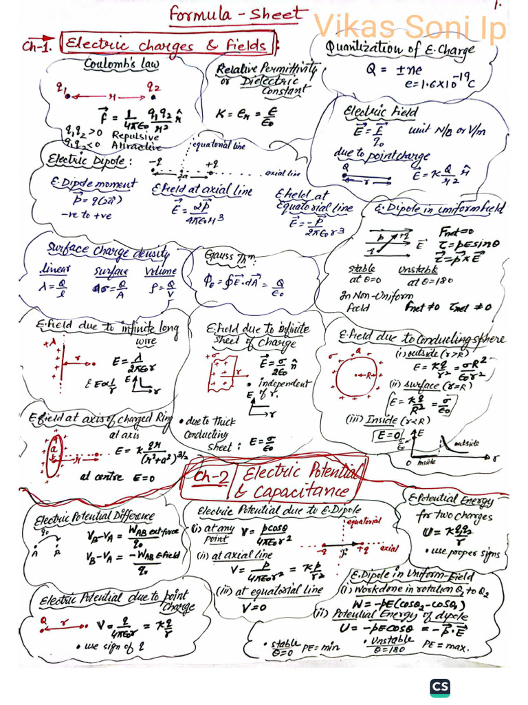 12 Formula & Graph Sheet | PDF