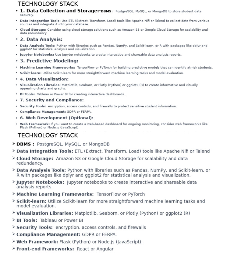 TECHNOLOGY STACK | PDF | Cloud Computing | Databases