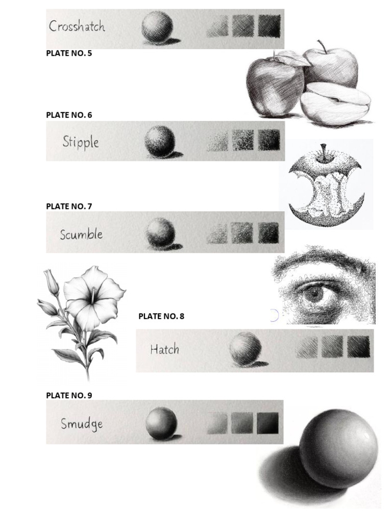 Types-of-stroke-drawing.docx | PDF