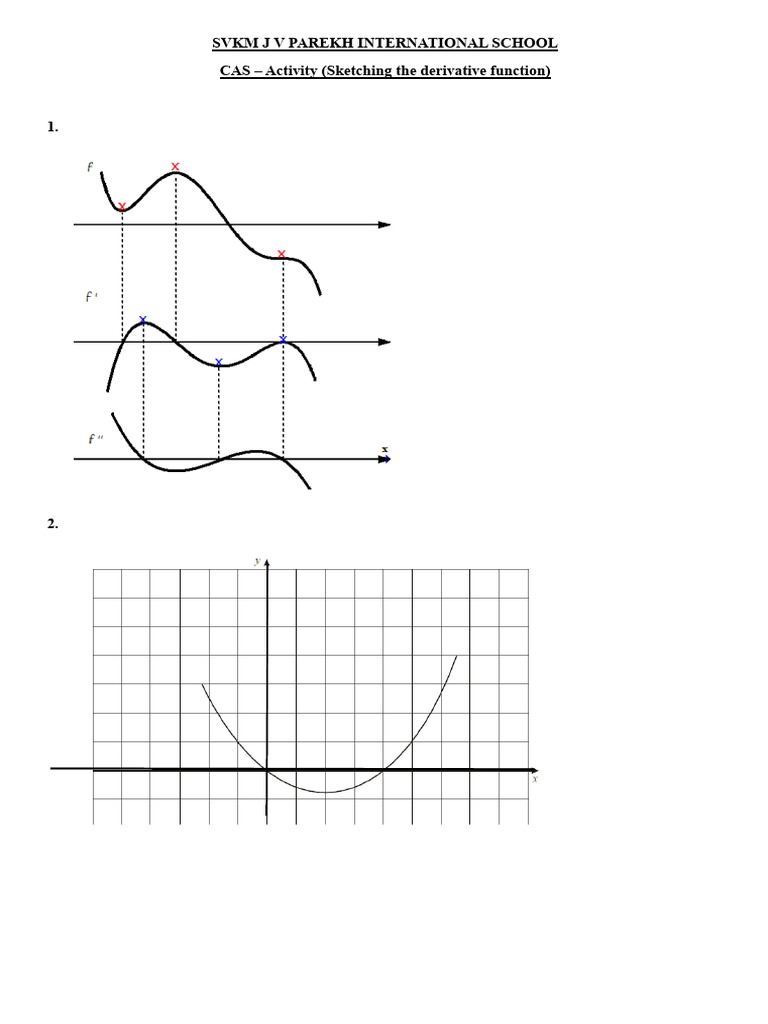 Differential Calculus Ms Activity | PDF