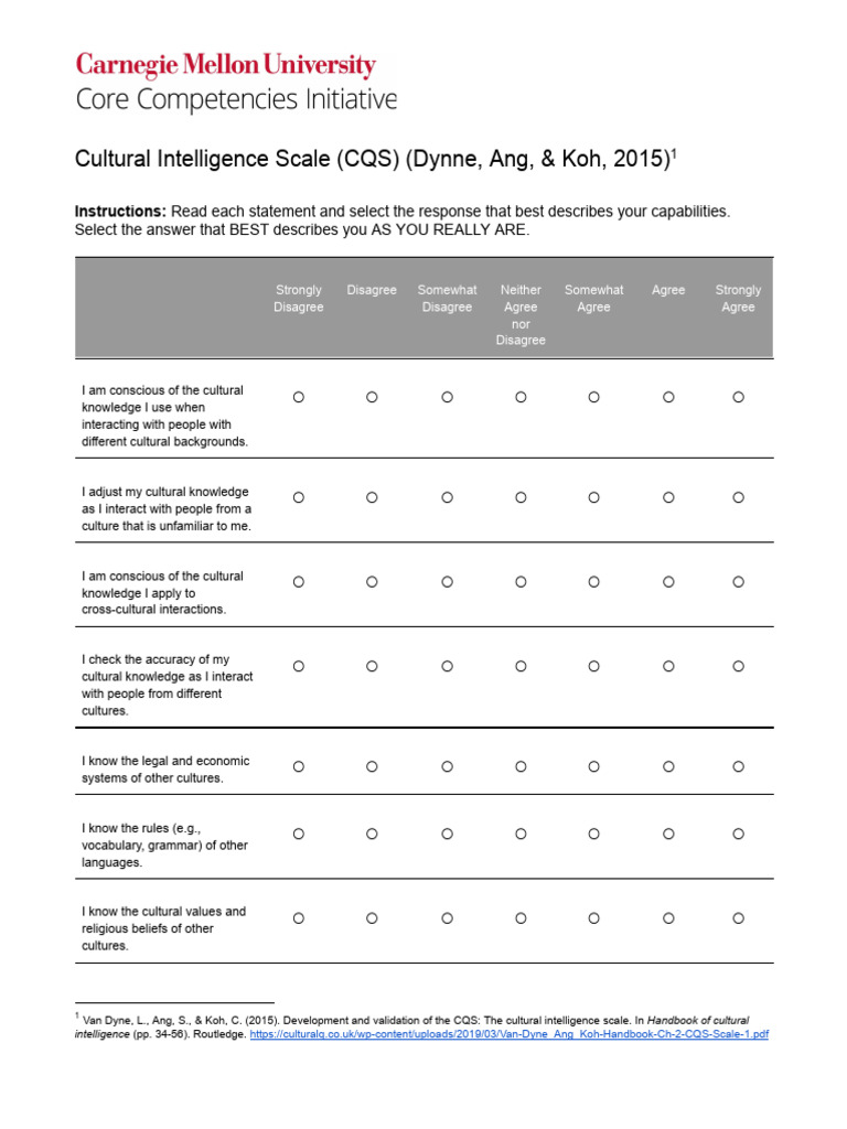 Cultural Intelligence Scale | PDF | Nonverbal Communication | Knowledge