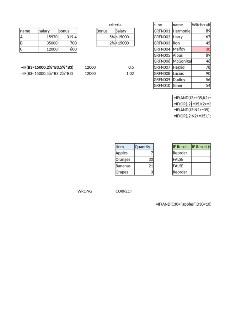 Nested If Adv Formulas | PDF