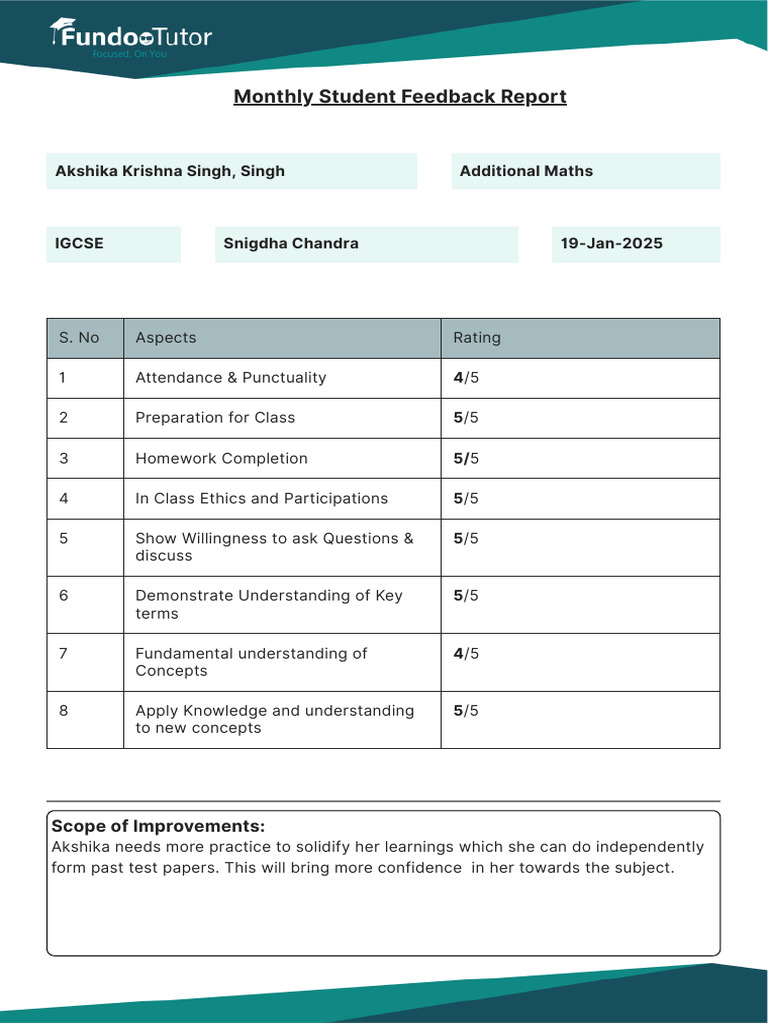 Akshika Krishna Singh's Monthly Feedback by teacher Snigdha Chandra for ...