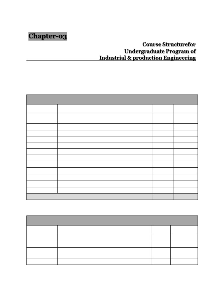 New Syllabus IPE | PDF | Stress (Mechanics) | Diffraction