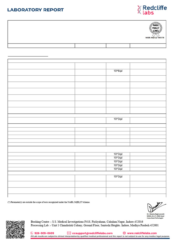 Complete Blood Count and KFT Report | PDF | White Blood Cell | Medical ...