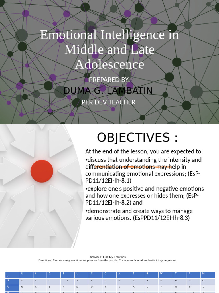 MODULE 8 Emotional Intelligence in Middle and Late Adolescence 2 | PDF | Emotions | Feeling