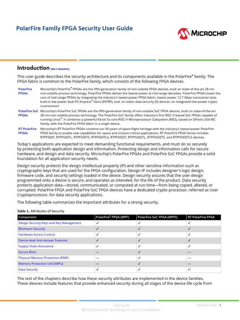 Microchip PolarFire FPGA and PolarFire SoC FPGA Security User Guide VA | PDF | Field ...