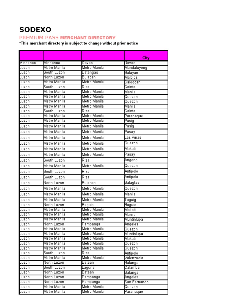 Sodexo Premium Pass Merchant Directory for Luzon Regions of the ...