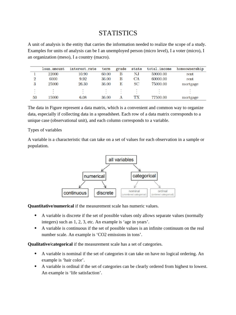 Understanding Statistical Analysis Concepts | PDF | Standard Error ...