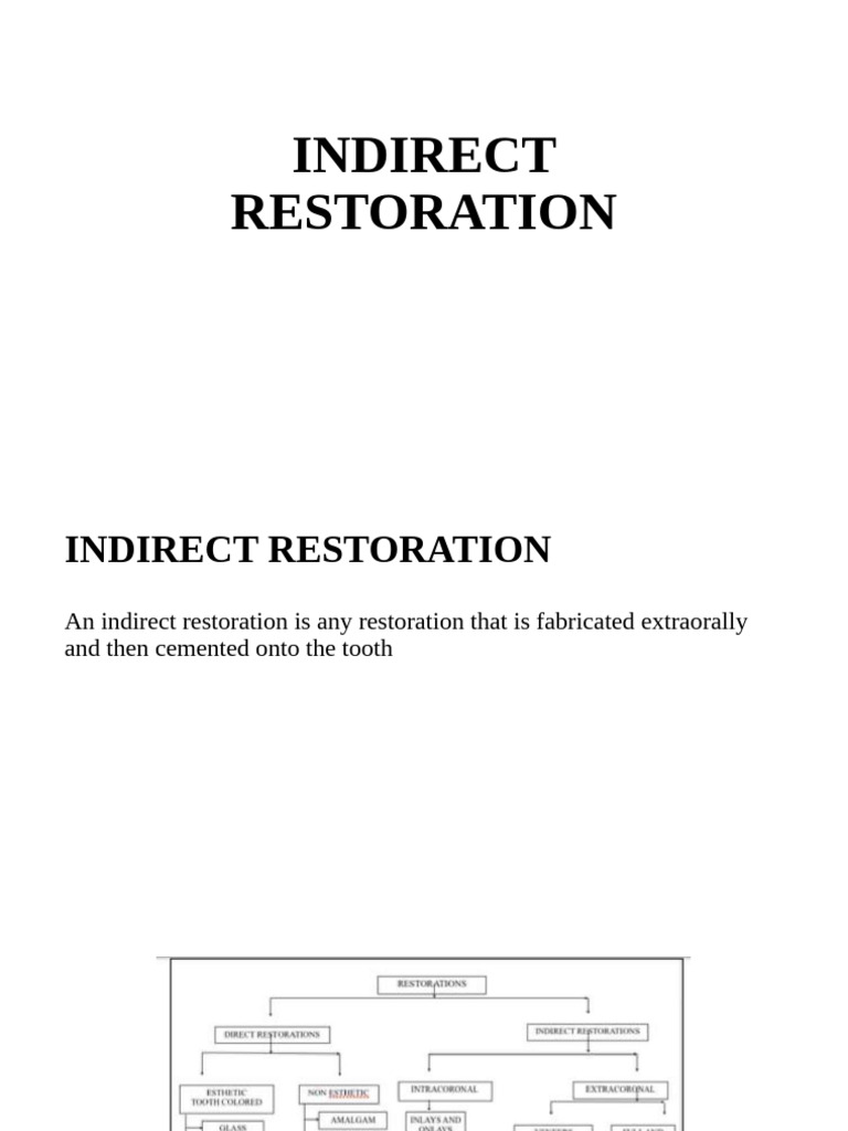 Indirect Restoration | PDF | Dental Anatomy | Mouth