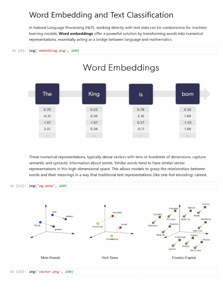 Sentiment Analysis With Word Embedding 1719428775 | PDF | Applied Mathematics | Statistical ...