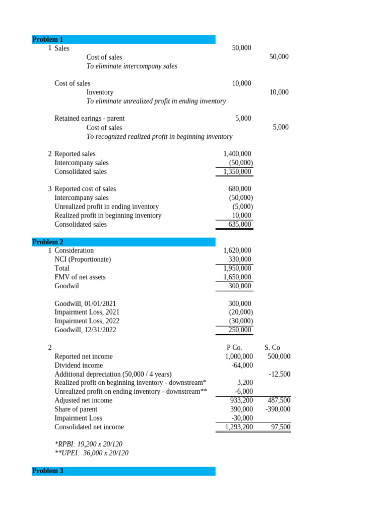SolMan Chapter 4 ABC 2022 Edition | PDF | Cost Of Goods Sold | Income